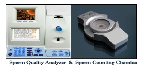 Sperm Quality Analyzer & Sperm Counting Chember